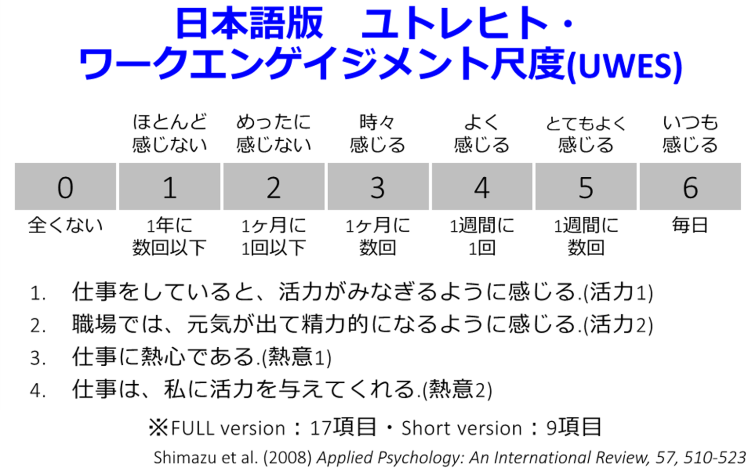 バーンアウトの防止とワーク・エンゲイジメント - 山本労働衛生コンサルタント事務所